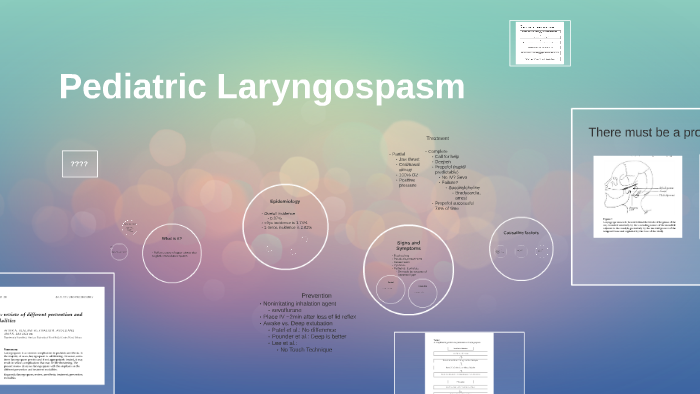 Pediatric Laryngospasm by Akshay Patel on Prezi