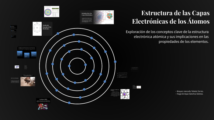 Estructura de las Capas Electrónicas de los Átomos by Brayan Jancarlo ...