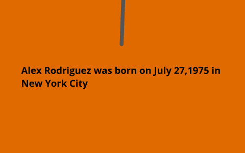 Blake Costello by Mrs. Hodges on Prezi