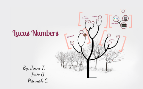 Lucas Numbers: Their History, Properties, Applications and Relations to ...