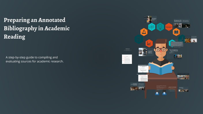 Preparing an Annotated Bibliography in Academic Reading by Oshell ...