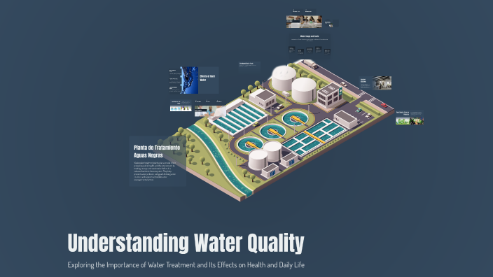 Understanding Water Quality by on Prezi