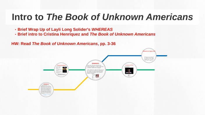 Intro to The Book of Unknown Americans_F21 by Ryan Sharp on Prezi