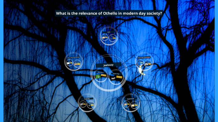 What is the relevance of Othello in modern day society? by Zoe Mik on Prezi