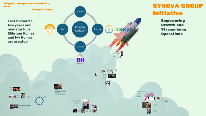 SYNOVA GROUP Initiative by Jay Freshour on Prezi