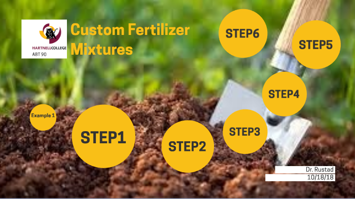 Custom Fertilizer Mixtures by Emily Rustad on Prezi Custom Fertilizer Mixtures by Emily Rustad on Prezi