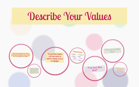 Describe Your Values. by Fernanda Douglas on Prezi