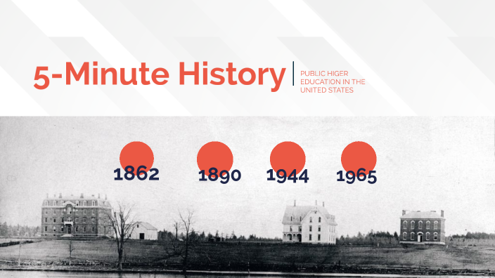 5 minute history of Higher Education in the US by Jamie Ballinger on Prezi