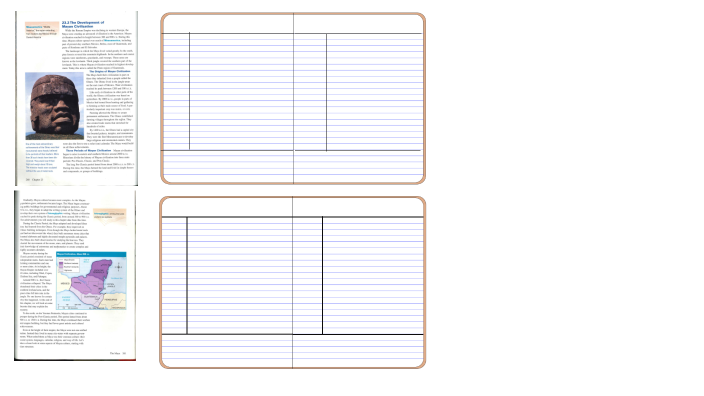 The Maya - Cornell Note by Sean Nowland on Prezi