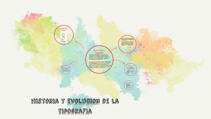 historia y evolucion de la tipografia by ruby cardona bello on Prezi