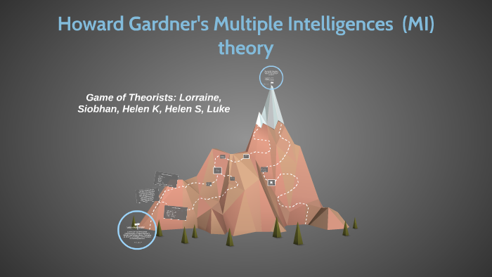 Howard Gardener's Multiple Intelligences (MI) theory by on Prezi