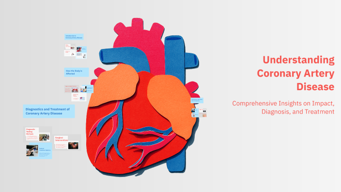 Understanding Coronary Artery Disease by Aidan Hansen on Prezi