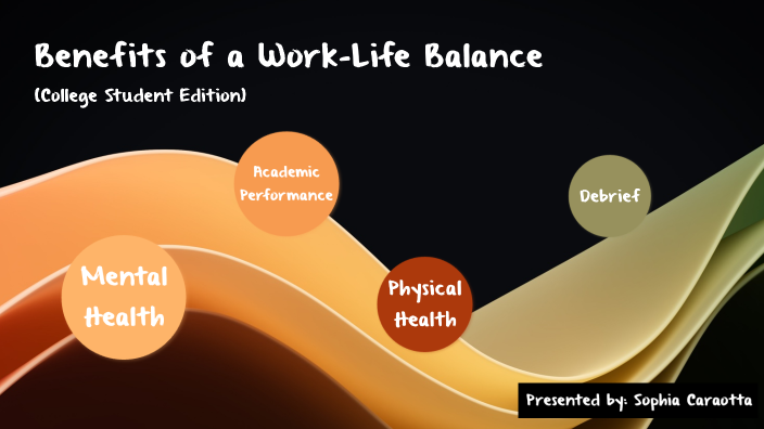 Benefits of a Work-Life Balance by sophia caraotta on Prezi