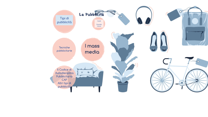 La pubblicità by A R on Prezi