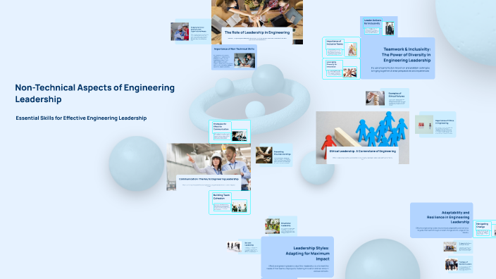 Non-Technical Aspects of Engineering Leadership by Saleh Saad on Prezi