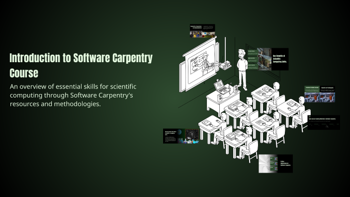 Introduction to Software Carpentry Course by Hayden J on Prezi