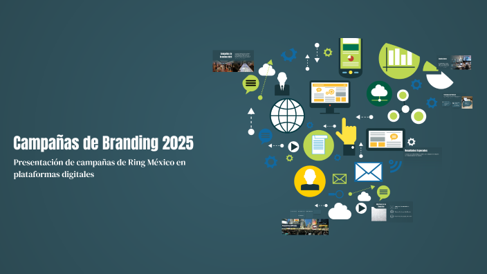Campañas de Branding 2025 by Maximo Roldan Garuti on Prezi