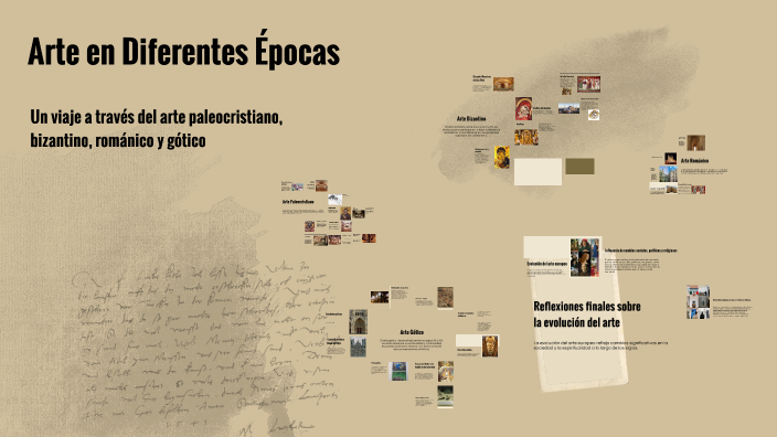 Arte en Diferentes Épocas by Edna Chavez on Prezi