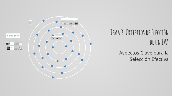Tema 3: Criterios de Elección de un EVA by Emman Lopez on Prezi