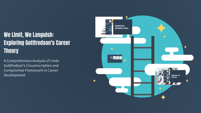 We Limit, We Languish: Exploring Gottfredson's Career Theory by Chaya ...