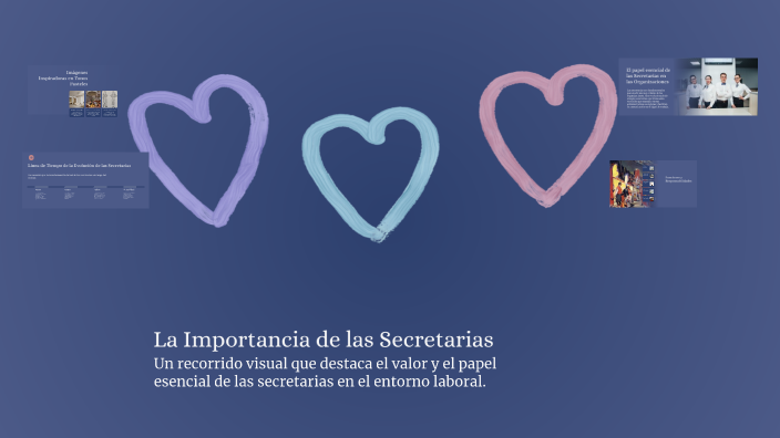 La Importancia de las Secretarias by Tania Jacobo on Prezi