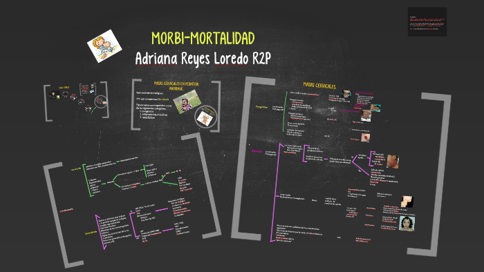 MORBI-MORTALIDAD by Adriana Loredo on Prezi