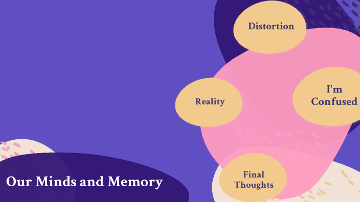 how do our minds determine how we remember events by sophia delvo on Prezi