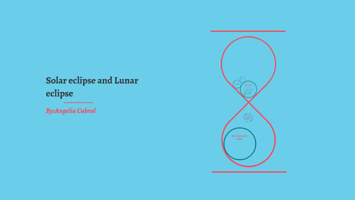 Solar eclipse and Lunar eclipse by angelia cabral on Prezi