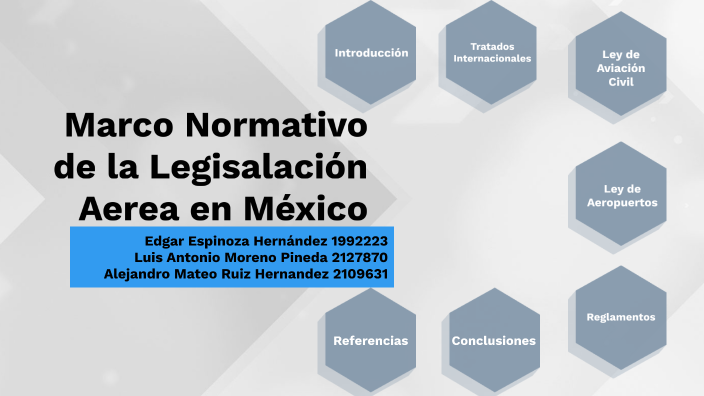 PIA - Legislación Aeronáutica by Edgar Espinoza Hernández on Prezi