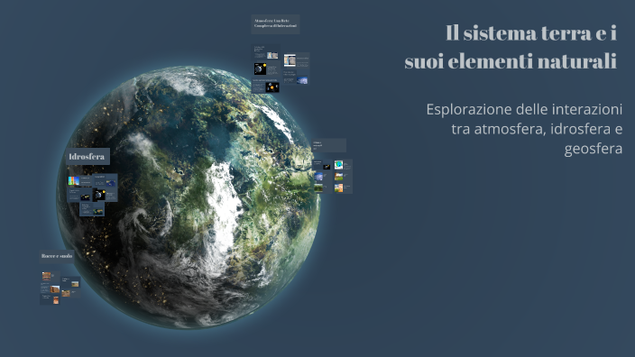 Il sistema terra e i suoi elementi naturali by Rocco Mea on Prezi