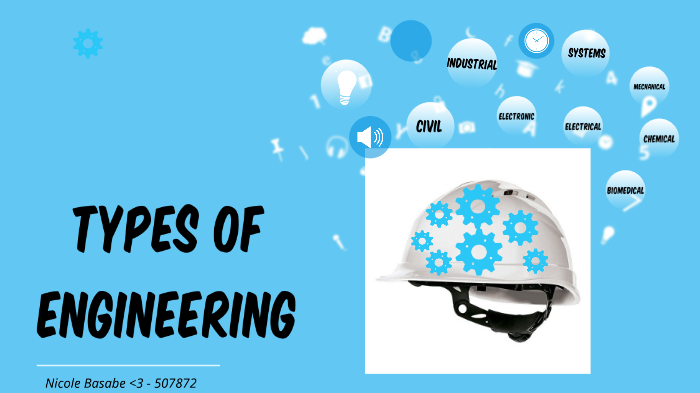 Types of engineering by maroly nicole basabe on Prezi