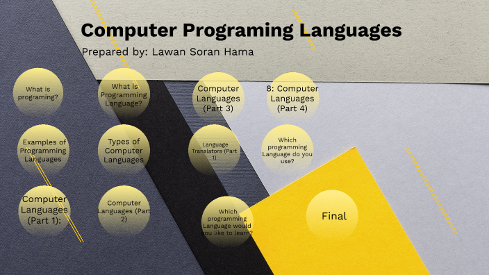 Computer Programing Languages by Lawa Soran on Prezi