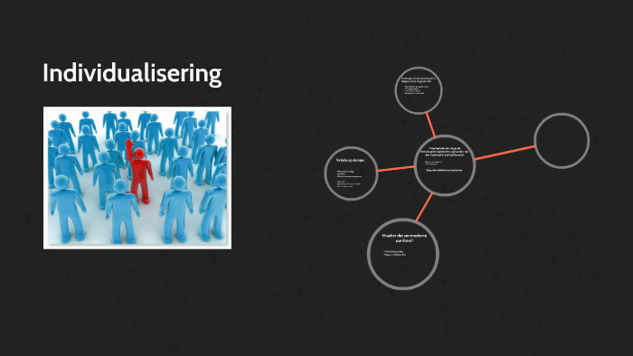 Individualisering by Najma Fiidow on Prezi
