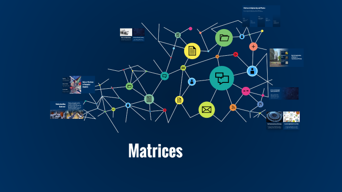 Real-Life Applications of Matrices by Mahinaz Mohamed on Prezi