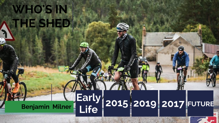 Who's in the Shed by Benjamin Milner on Prezi