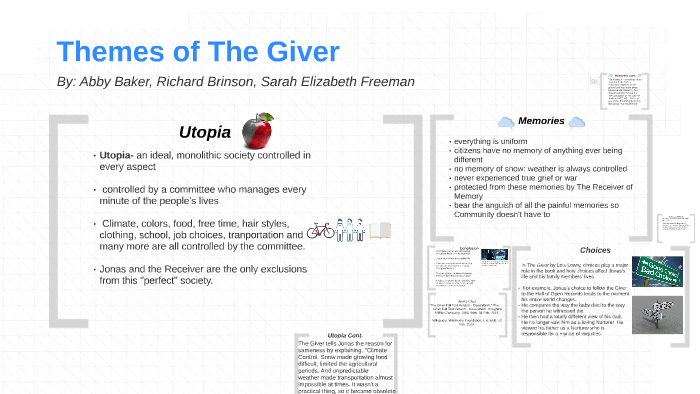 Themes of The Giver by SE Freeman on Prezi