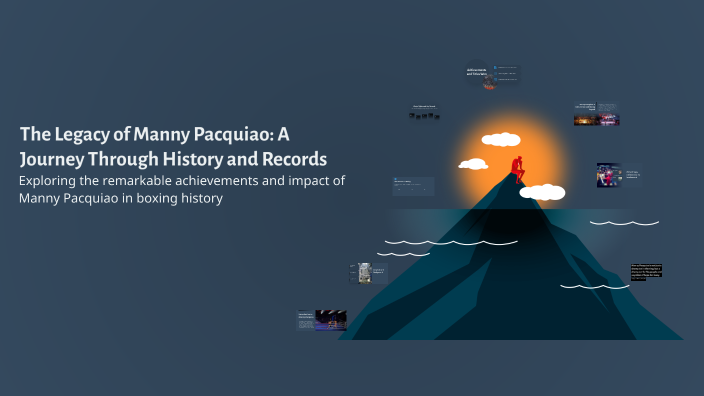 The Legacy of Manny Pacquiao: A Journey Through History and Records by ...