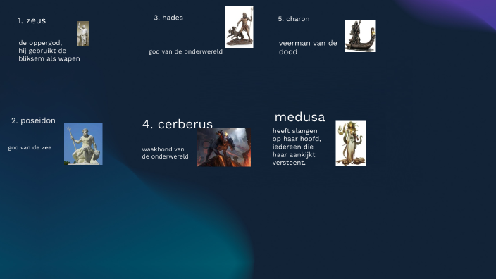 (gele map) mythische figuren top 10 by emilios glasbeek on Prezi