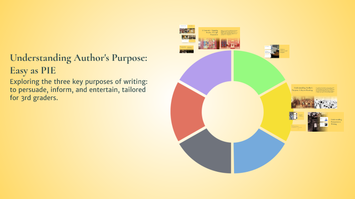 Understanding Author's Purpose: Easy as PIE by Erika Hodges on Prezi