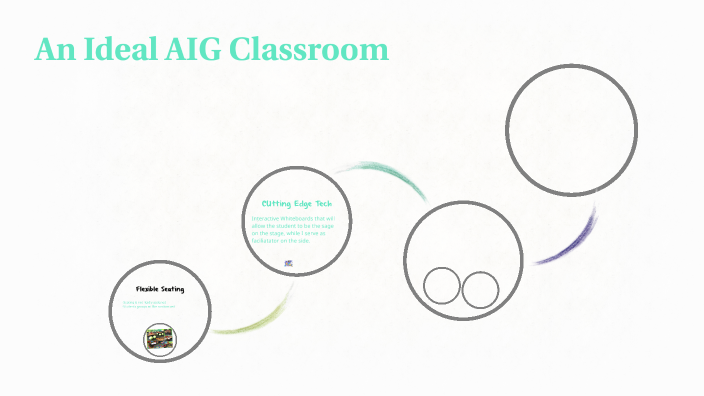 The ideal AIG Classroom by Angela McNeill on Prezi