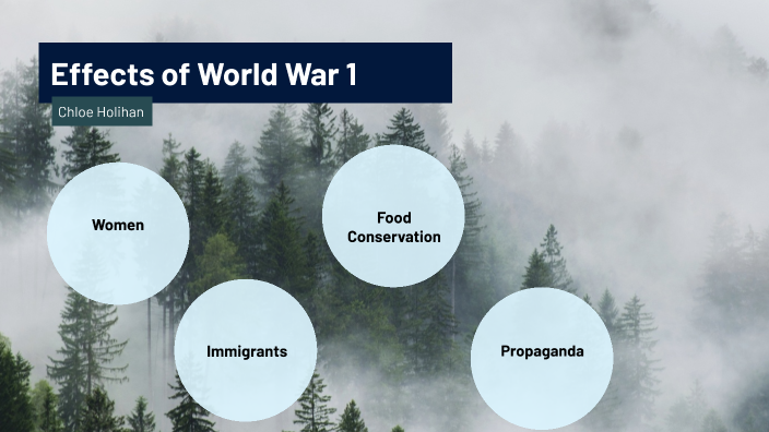 effects of ww1 by Chloe Holihan on Prezi