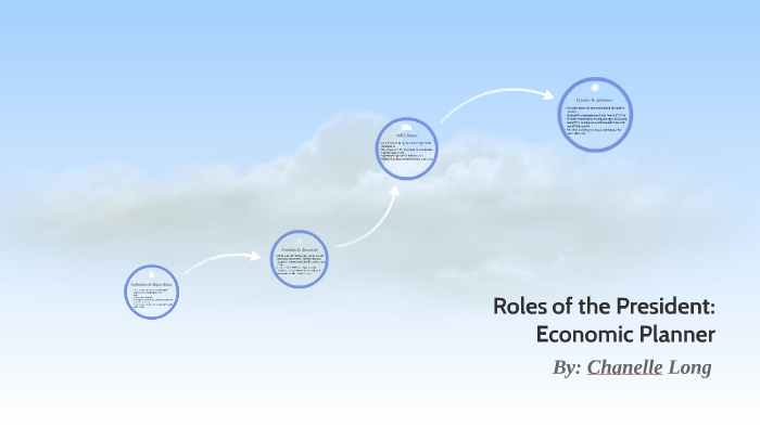 Roles of the President: Economic Planner by on Prezi