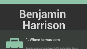 Benjamin Harrison by Wynter Ryan on Prezi Design