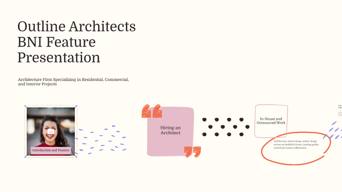 Outline Architects BNI Feature Presentation by SHAMEEL RASHEED on Prezi