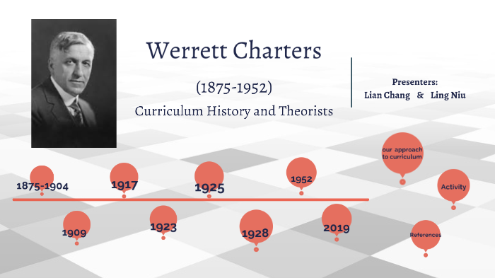 Werrett Charters (1875-1952) by ling niu on Prezi