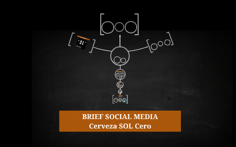 BRIEF Cerveza SOL Cero by Miroslava Lazcano on Prezi