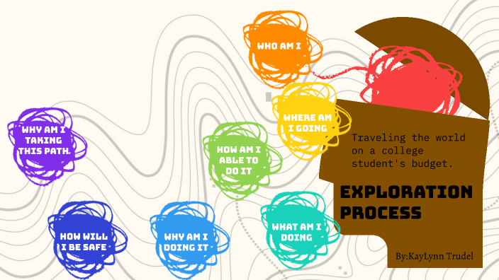 Exploration process by KayLynn Trudel on Prezi