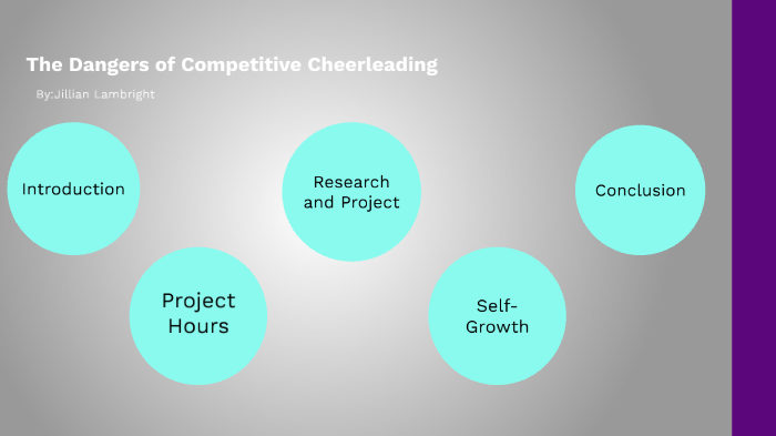 Dangers of Competitive Cheerleading by Jillian Lambright on Prezi