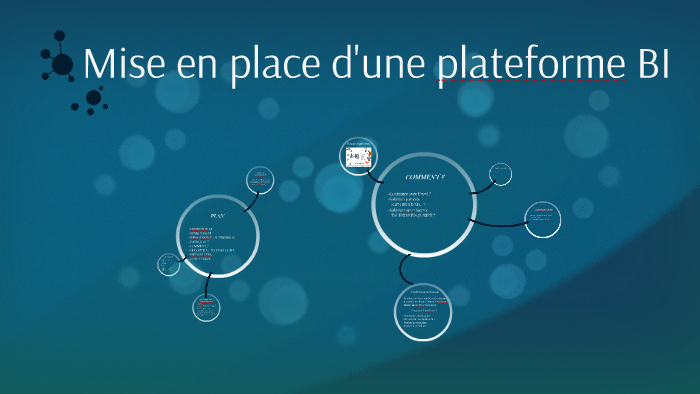 Mise en place plateforme BI by Spacey Globul on Prezi