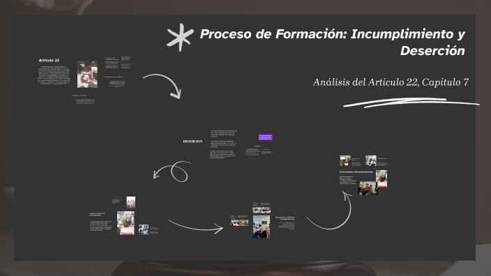 Proceso de Formación: Incumplimiento y Deserción by brenda pelaez on Prezi